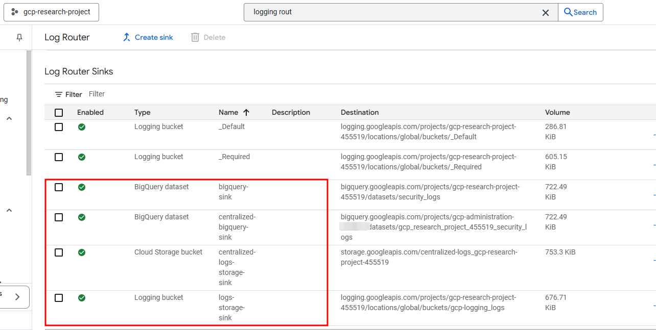 Setting Up Logging And Billing For Gcp Projects Using Terraform Kyhle 4866